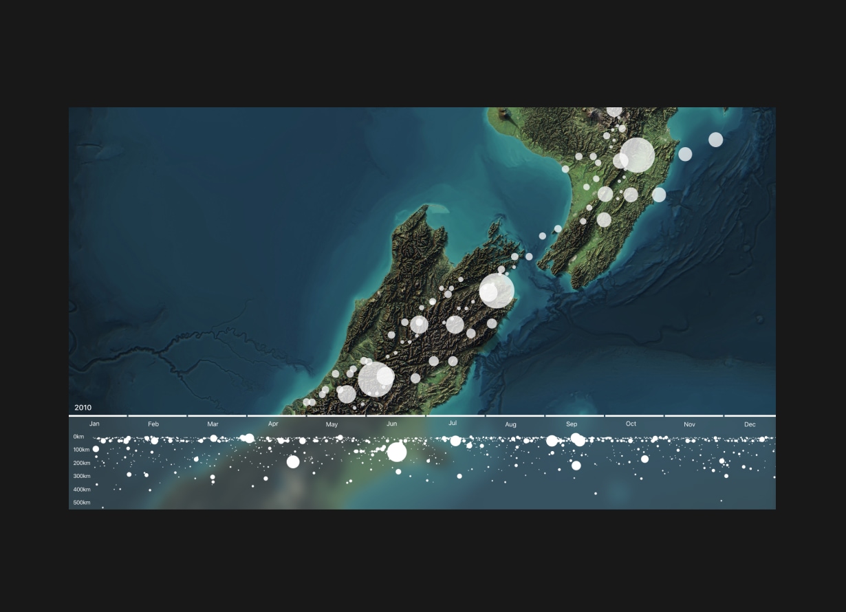 Te Papa — Dan Newman