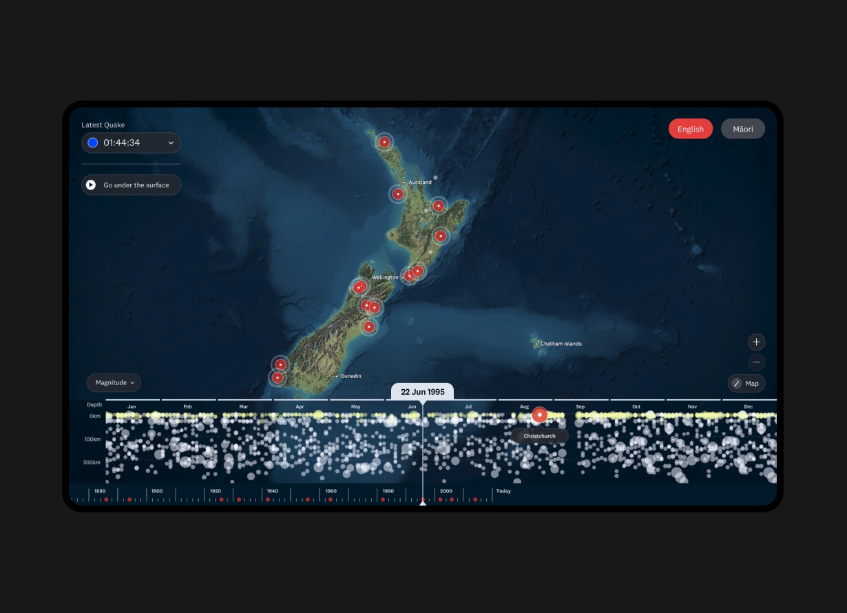 Te Papa — Dan Newman